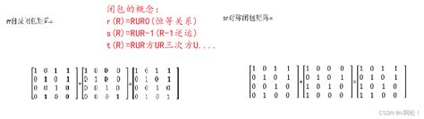 离散数学 判断矩阵：自反性，反自反性，对称性得到矩阵的自反闭包，对称闭包。给定关系r的关系矩阵m判断由m表示的该关系r是否为自反关系