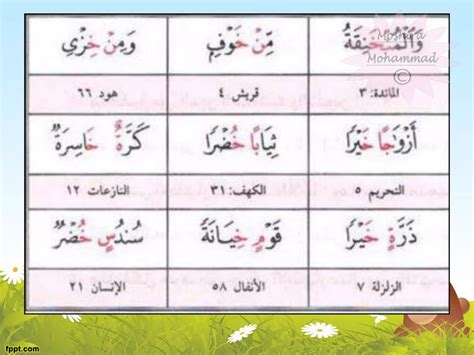 Noon Sakinah And Tanween Rules Pdf