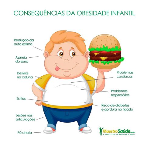 Como Prevenir E Tratar A Obesidade Infantil Visão Notícias A