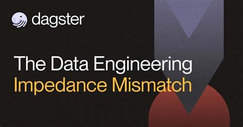 Blog Dagster Articles On Data Engineering And Data Pipeline