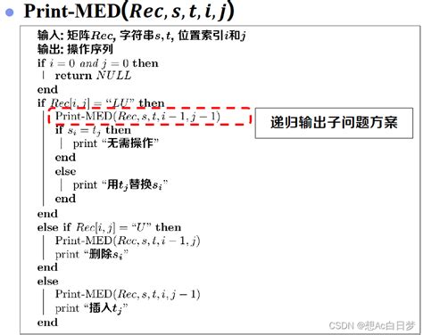 动态规划算法（0 1背包问题、最大子数组、最长公共子序列、最长公共子串、编辑距离、钢条切割、矩阵乘法问题等） 最长公共子序列 rec数组 csdn博客