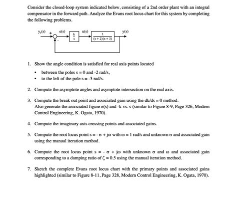 Solved Consider The Closed Loop System Indicated Below Chegg