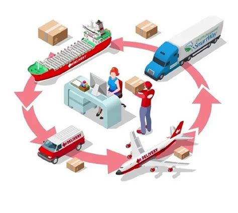 International Logistics Solution At ₹ 1000 Kg Vaishali Nagar Jaipur Id 2853779641497