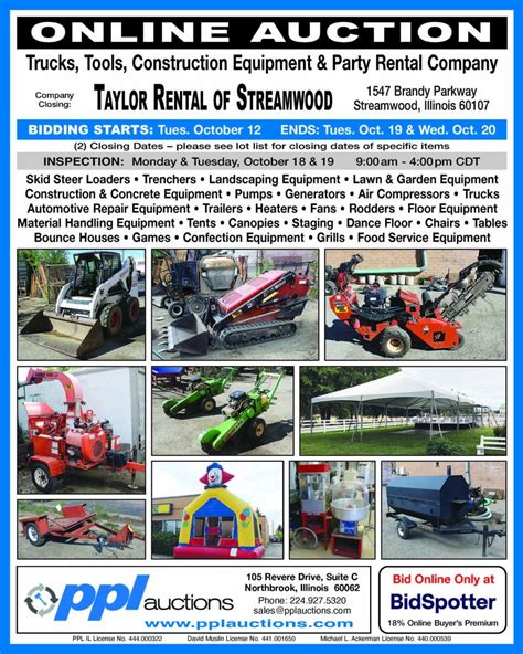 Taylor Rental Ppl Group Llc