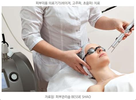 에콰도르 피부미용 의료기기시장 진출전략