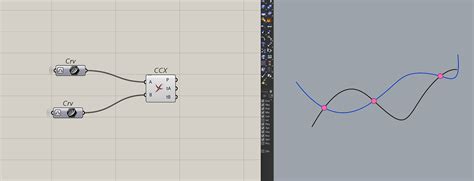 How Curve Parameters Give You More Control In Grasshopper