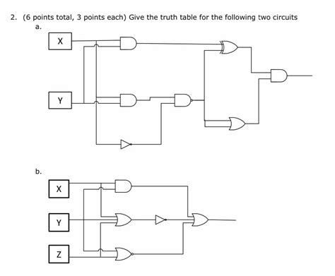 solved 2 6 ﻿points total 3 ﻿points each ﻿give the truth