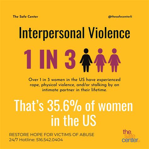 Stopsexualabuse Humantraffickingawareness Sexualabuse