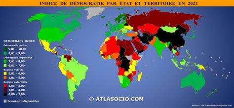 Classement des États du monde par âge médian