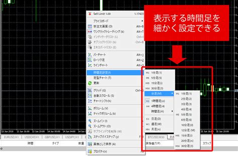 MT とMT の違いとは使い方を解説結局どっちがおすすめなの