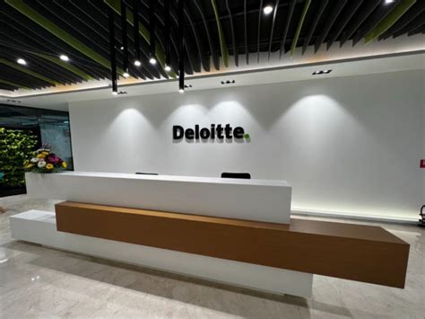 Abhishek Shukla On Linkedin Deloitteindia Deloitteconsulting 86