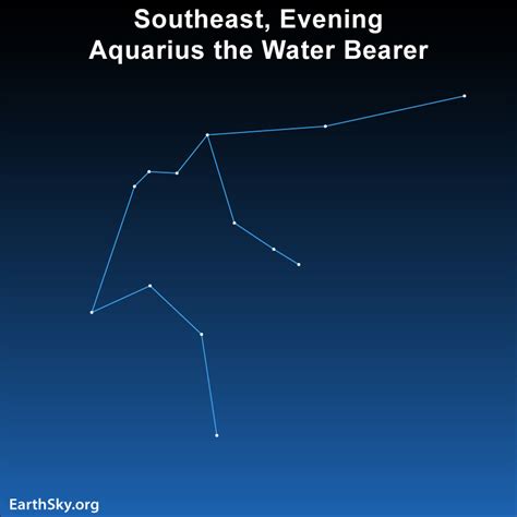 Zodiac Water Carrier 60 Photos