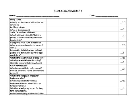 Health Policy Analysis Part Ii Last Name Health Policy Analysis Part