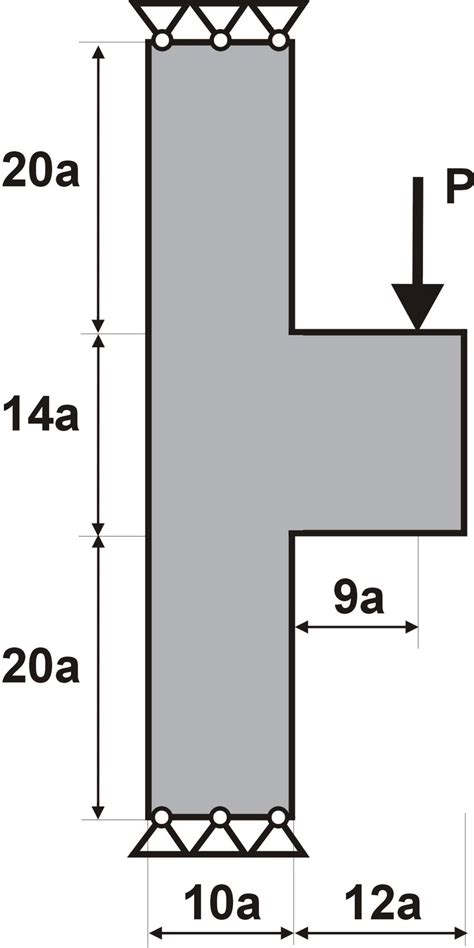 Test Structure 3 The Design Domain Loads And Supports Download Scientific Diagram