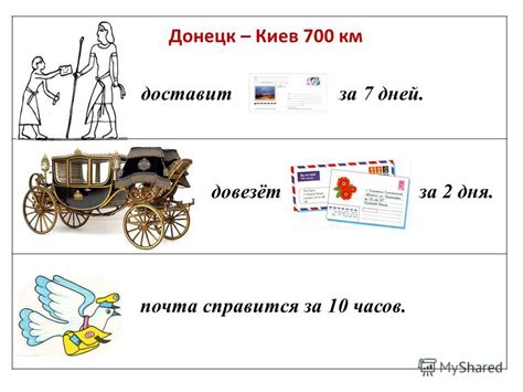 Презентация на тему Тема Письмо поздравление приглашение