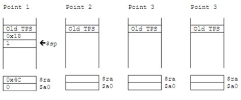 4 for the following mips code sequence show the