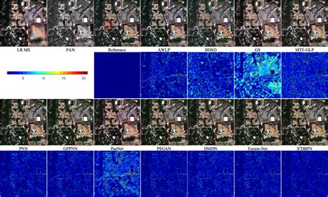 Figure 1 From Spatial Spectral Dual Back Projection Network For