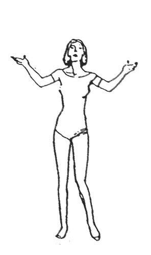 Body Positions Theatre Flashcards Quizlet