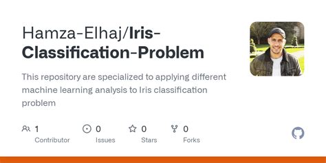 Github Hamza Elhajiris Classification Problem This Repository Are