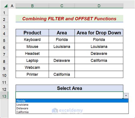Fixed Drop Down List Ignore Blank Not Working In Excel