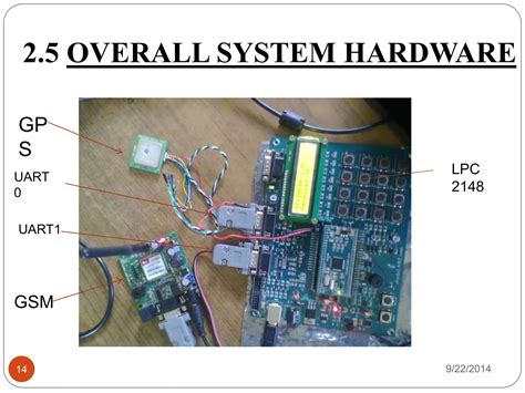 vehicle tracking system using gps and gsm pptx auto navigation