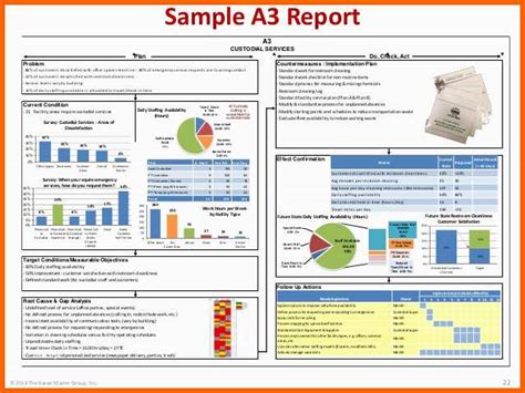 A3 Report Template Excel Prntbl Concejomunicipaldechinu Gov Co