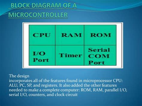 project report on embedded system using 8051 microcontroller pptx