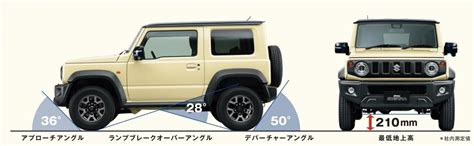 スズキ新型ジムニー／ジムニーシエラ。ラゲッジルームは、軽ジムニーとシエラで違う？ 使える？｜motor Fan モーターファン ｜ギャラリー