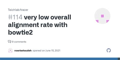 Very Low Overall Alignment Rate With Bowtie2 · Issue 114 · Teichlab