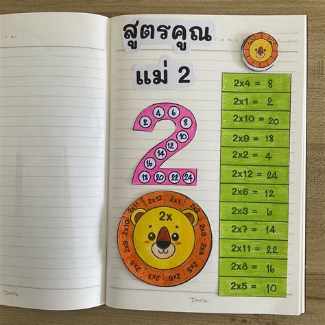 Auntieworksheet 🍎ใบงานสูตรคูณ แม่ 2 12🍎 Setนี้มีทั้งหมด