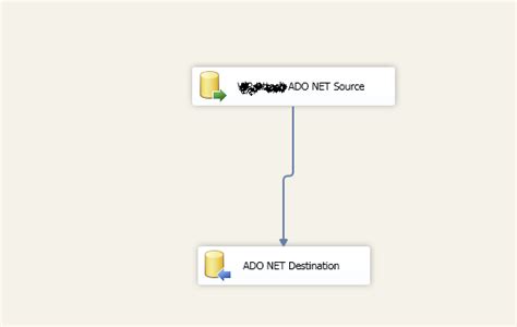 Error While Executing Ssis Package To Data Migration From Sql 2012