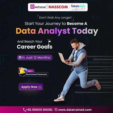 Datatrained On Linkedin Dataanalyst Careerdevelopment Datascience Professionalgrowth…