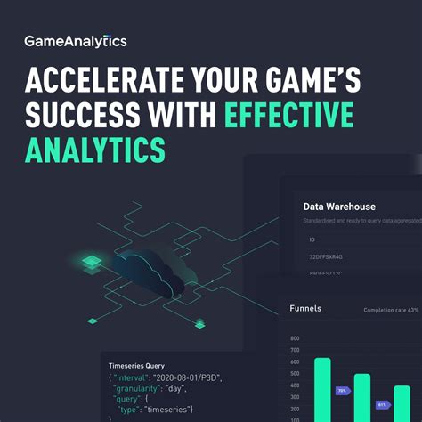Gameanalytics On Linkedin Data Warehousing For Games Gameanalytics