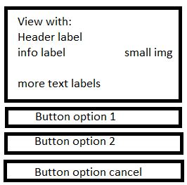 C Windows Phone 8 1 Silverlight Message Box Extended Functionality