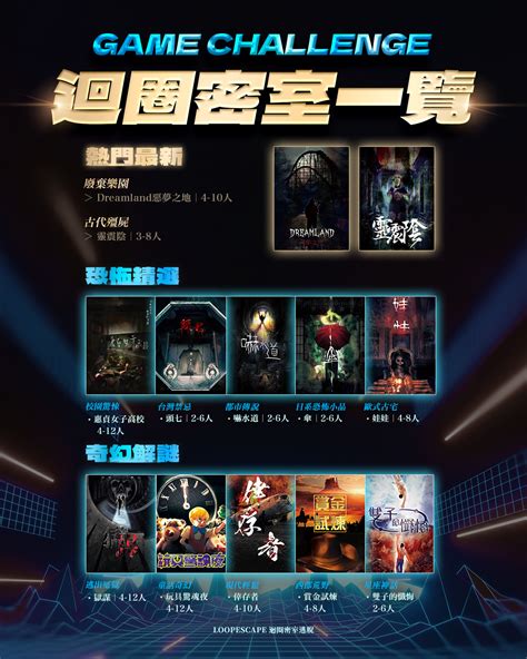 Loop迴圈密室逃脫 台中文心本館 Pov：密室逃脫要玩哪個主題？ 好多主題，讓大家選得一頭霧水xd 小編為大家準備好 迴圈密室總覽 啦！ 只要和夥伴確認好： 遊戲人數 想玩的主題恐怖