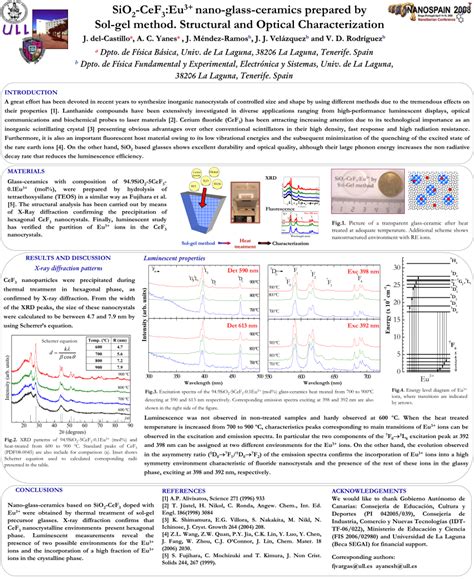 Pdf Sio2 Cef3 Eu3 Nano Glass Ceramics Prepared By Sol Gel Method