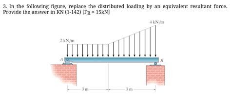 Solved In The Following Figure Replace The Distributed Chegg
