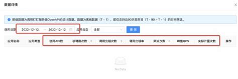 在钉钉中，如何查看接口调用次数？问答 阿里云开发者社区