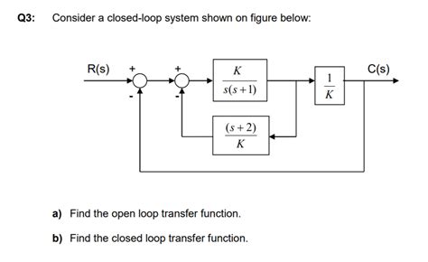 Solved Q3 Consider A Closed Loop System Shown On Figure