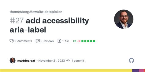 Add Accessibility Aria Label By Martdegraaf Pull Request 27