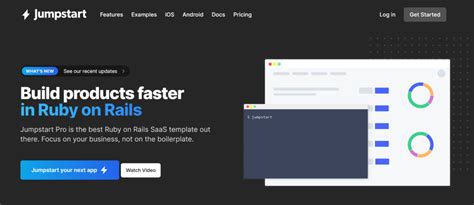 Saas Boilerplate Templates Fuzen