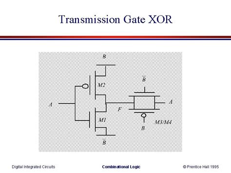 combinational logic digital integrated circuits combinational logic