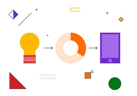 Lean Ux Method A Savior In Design Process For Startups Designerrs