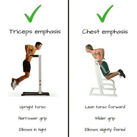 Alternative To Dips At Home At Lisa Sparks Blog