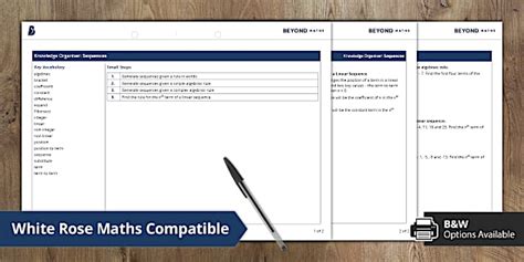 👉 Sequences Knowledge Organiser Profesor Hizo