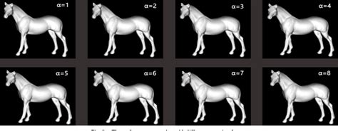 figure 8 from an improved poisson surface reconstruction algorithm