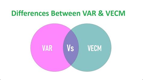 Differences Between Var And Vecm Youtube