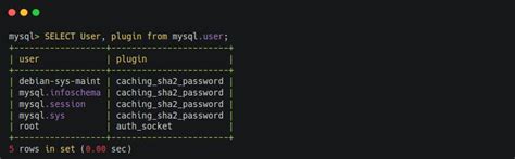 Error Resolved 1698 28000 Access Denied For User Rootlocalhost
