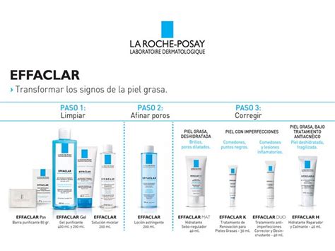 Cg Make Up LA ROCHE POSAY PRESENTA EFFACLAR MAT