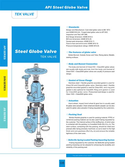 Api Globe Valve Catalog Pdf Valve Plumbing